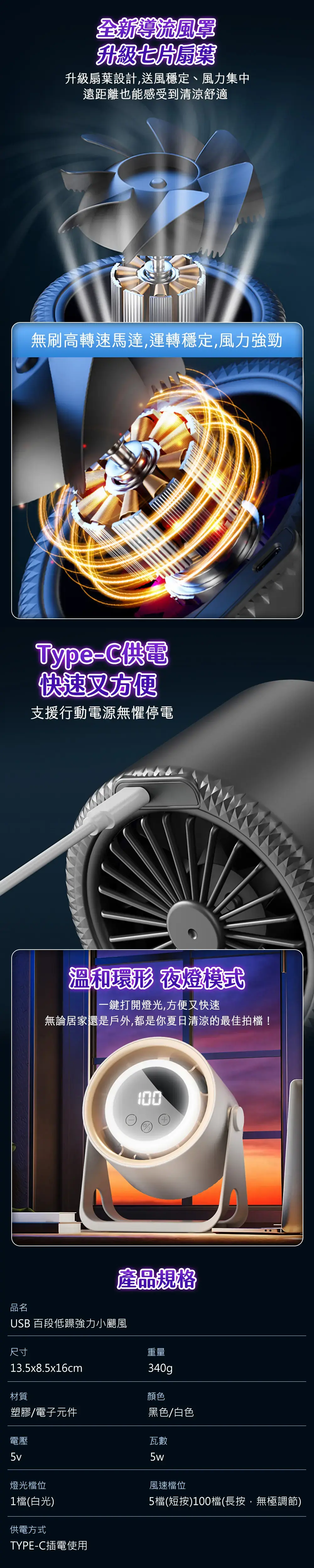 【好買點數放大】FJ 科技感USB百段低躁強力小颶風風扇FN06（可掛可立） - 線上購買 | 好買市集(原Hami市集)